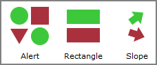 About Shape Indicators